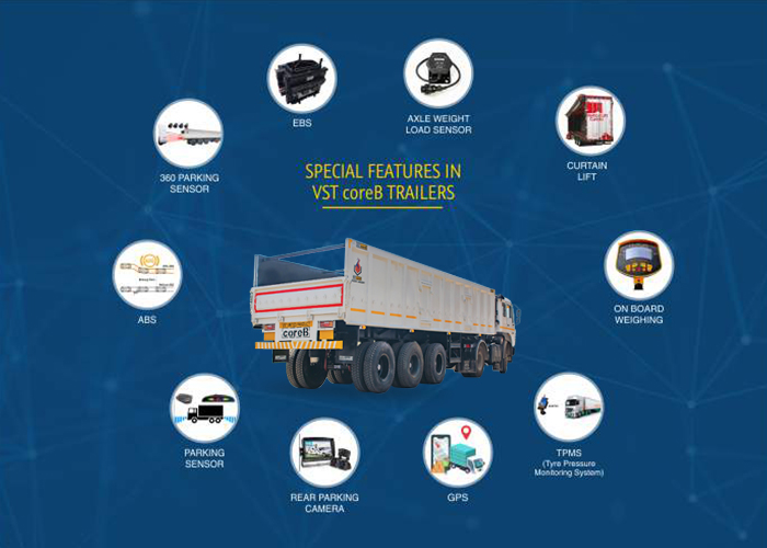 Side wall trailer, Side Body Trailer Manufacturers and Builders In India